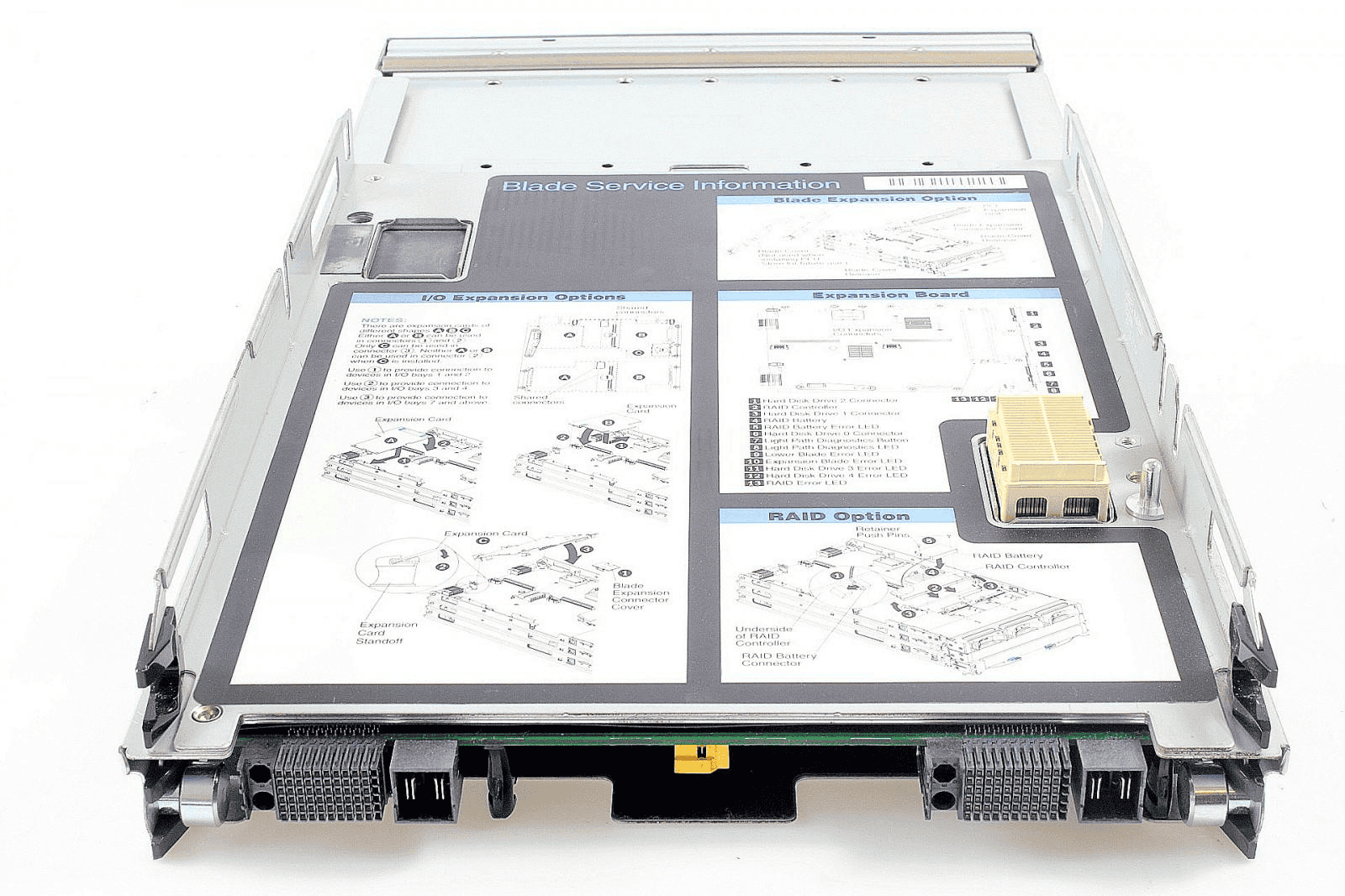Blade Expansion - Covenco