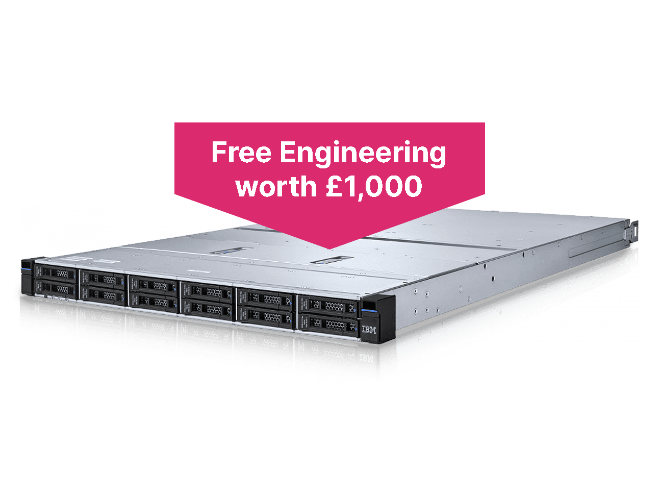 Upgrade to IBM FlashSystem with FCM-4 Technology | Covenco