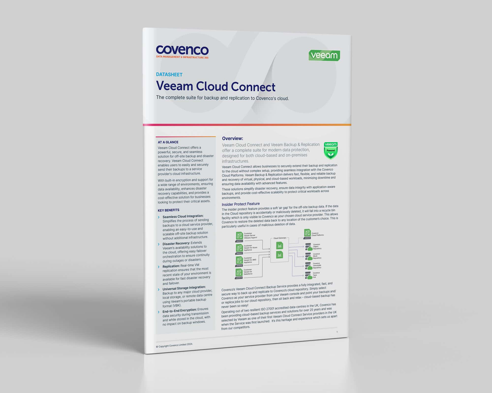 Covenco Cloud Connect Data Sheet - Covenco